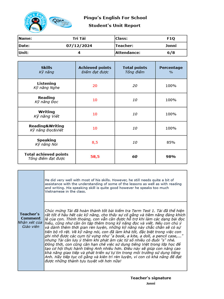 FIQ - R&A - Unit 4 - Tài | PDF