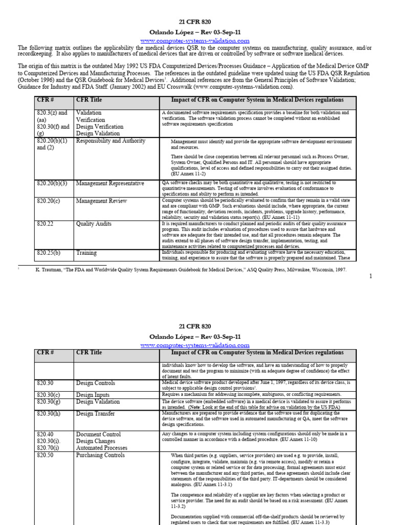 Device History Record in 21 CFR 820 | PDF | Federal Food | Verification ...