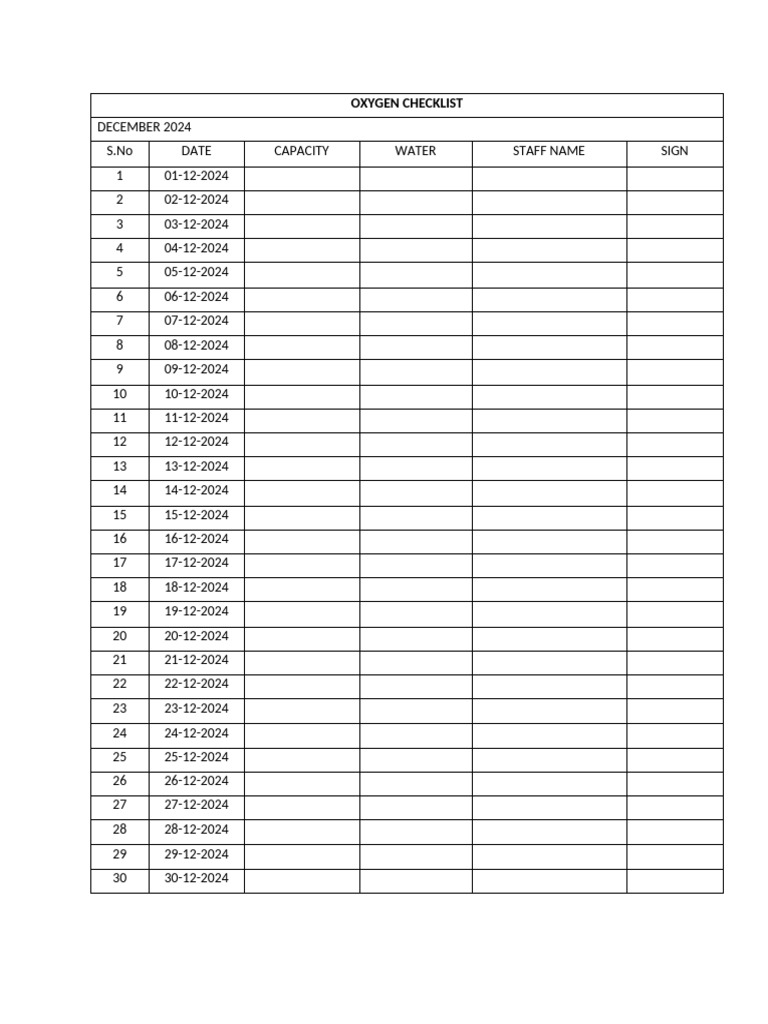 Oxygen Checklist | PDF