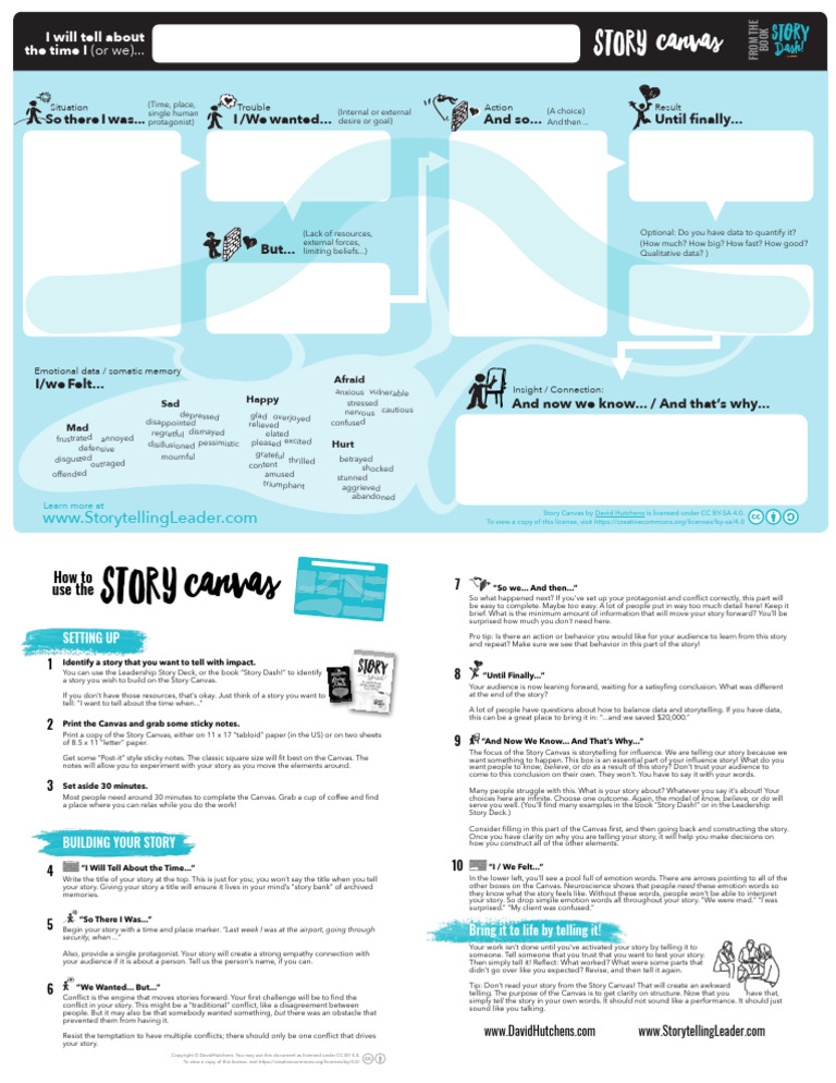 Story Canvas From The Book STORY DASH | PDF | Psychology