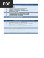 Escalation Matrix Template | PDF