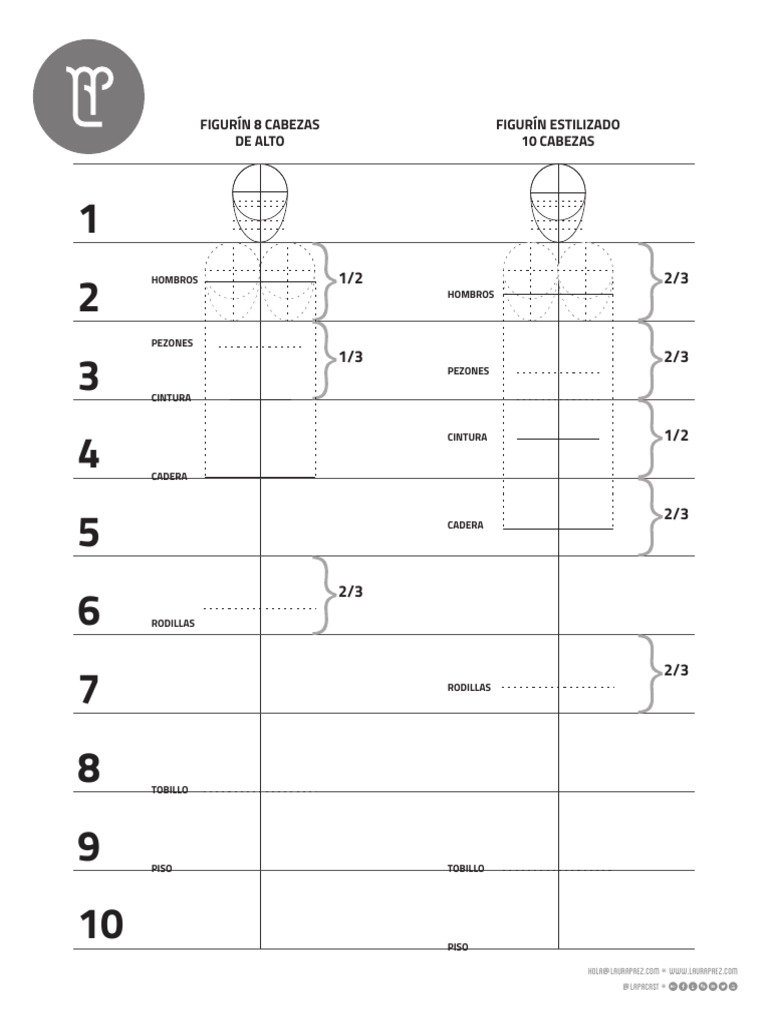 Plantilla Dibujar Figurines | PDF