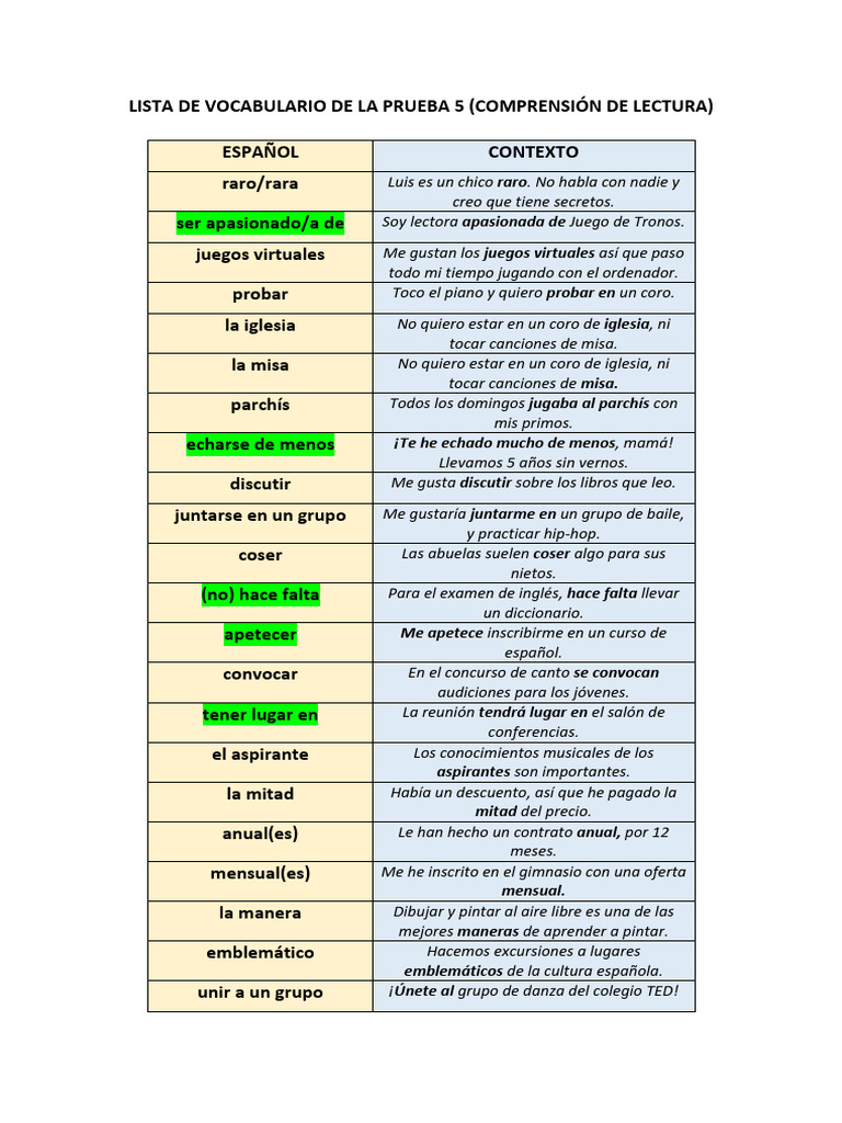 Vocabulario Clave para Prueba 5 | PDF
