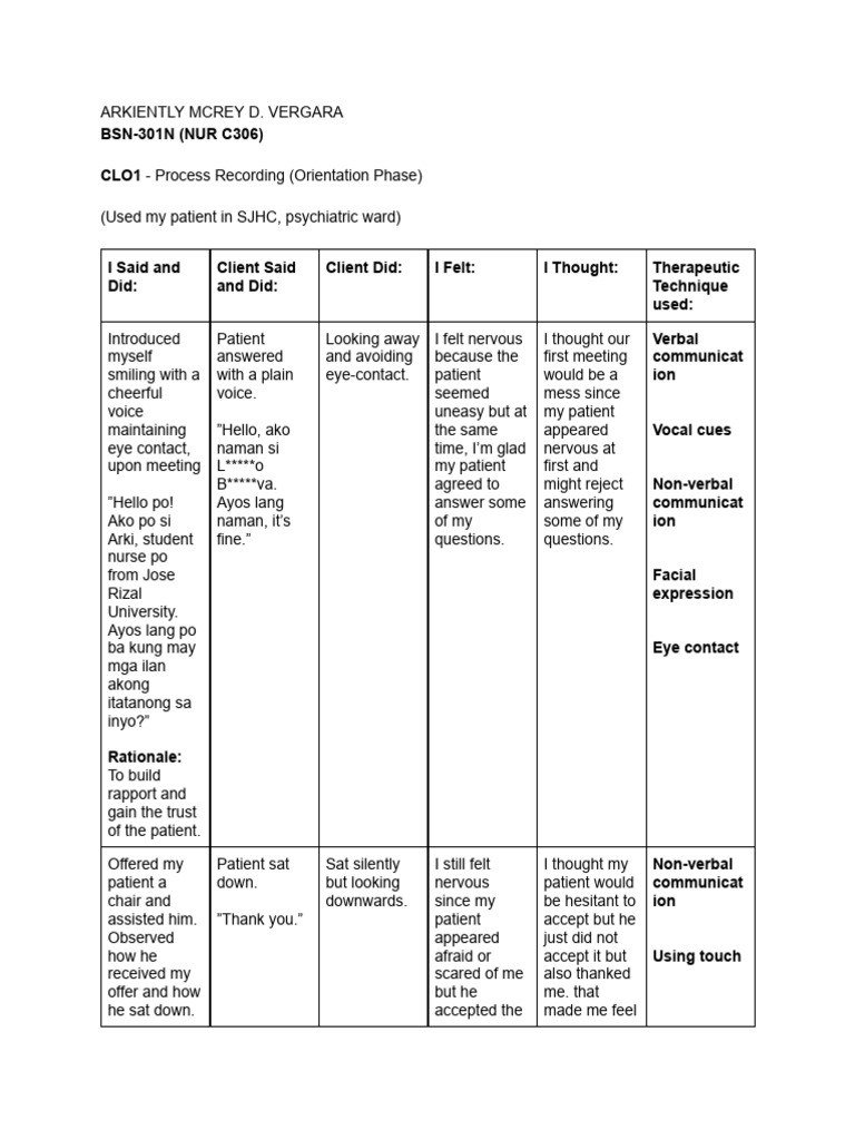 Process Recording Orientation Phase | PDF | Nonverbal Communication ...