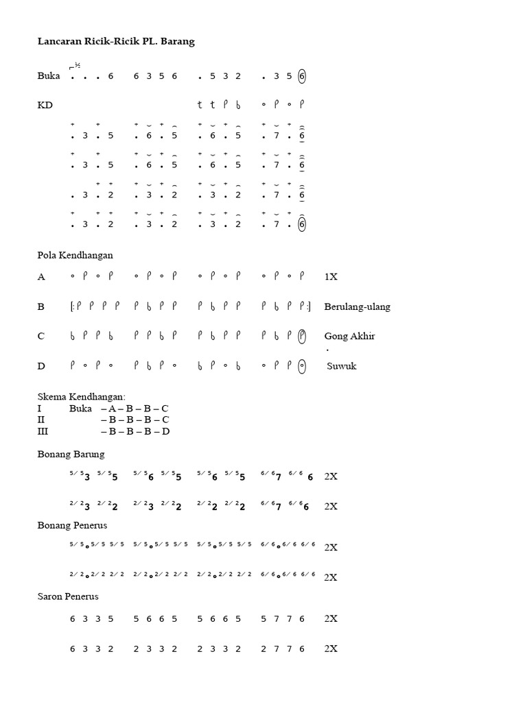 Lancaran Ricik-Ricik Notasi | PDF