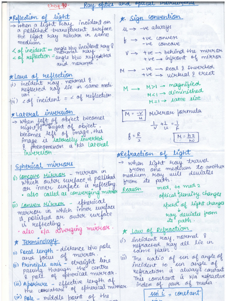 Ray Optics Short Notes Class 12th 2023 | PDF