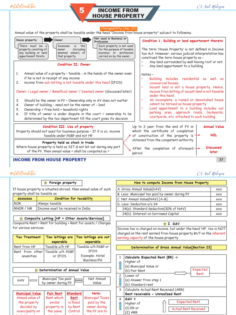 Income From House Property | PDF | Interest | Tax Deduction
