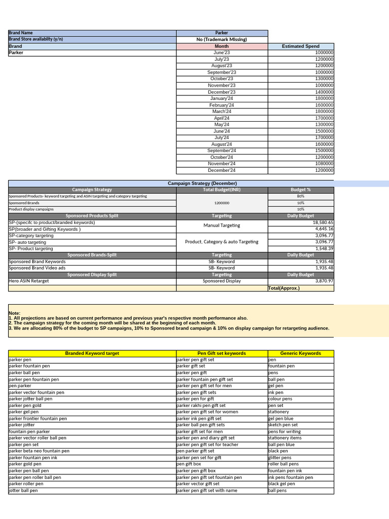 Luxor December Plan | PDF | Pen | Writing Implements