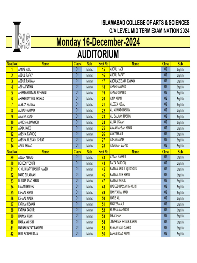 Midterm Exam Seating Plan (16th December, 2024) | PDF