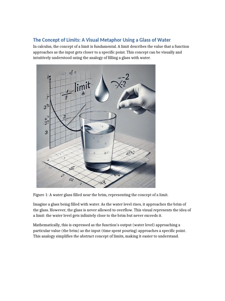Limit Water Glass Project | PDF