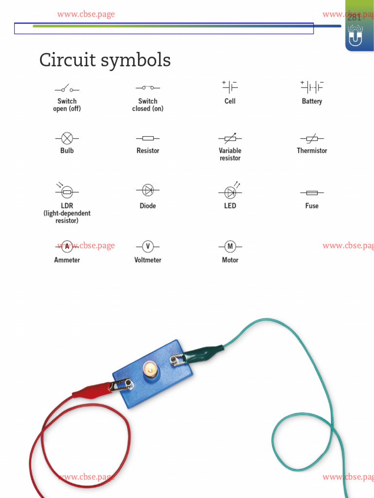 Physics Class 12 Circuit Symbol | PDF