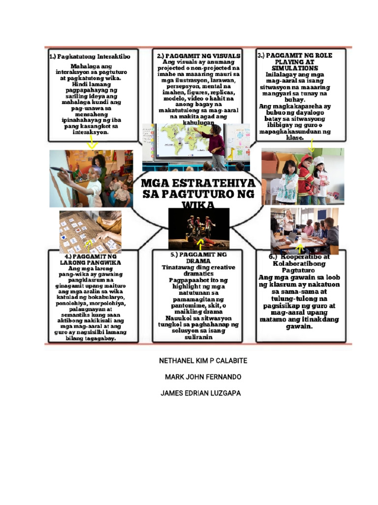 ORGANIZER | PDF