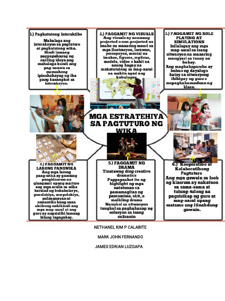 Organizer (2) Wps Office | PDF