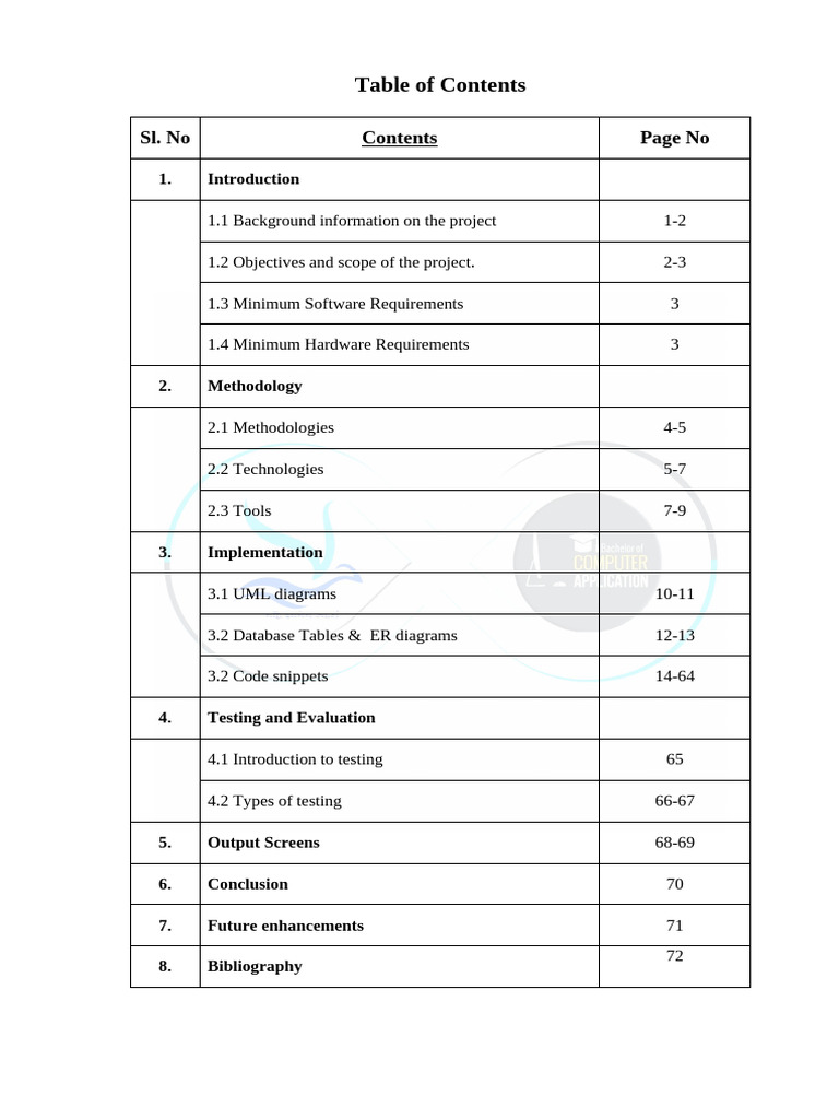 5table of Contents PAGE - Rekha | PDF
