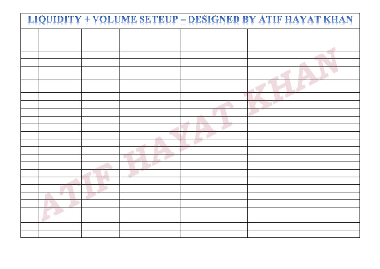 Liquidity Plus Vol Setups Chart - ATIF HAYAT KHA - 2 | PDF