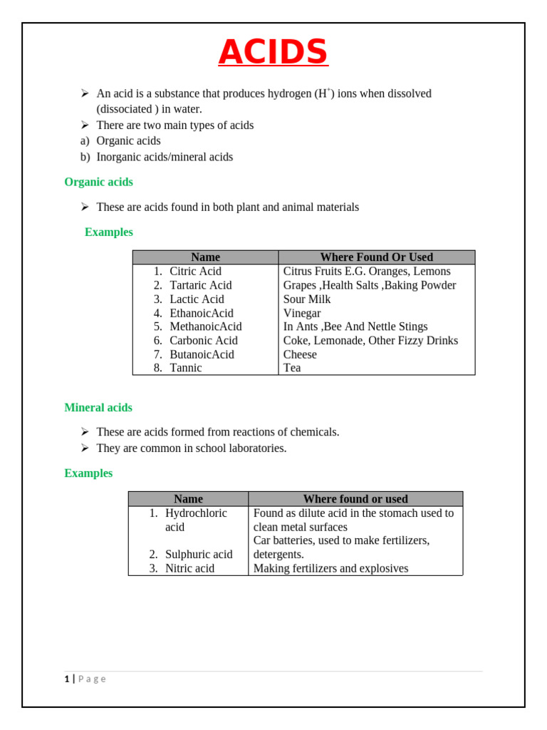 Acids | PDF | Acid | Hydroxide