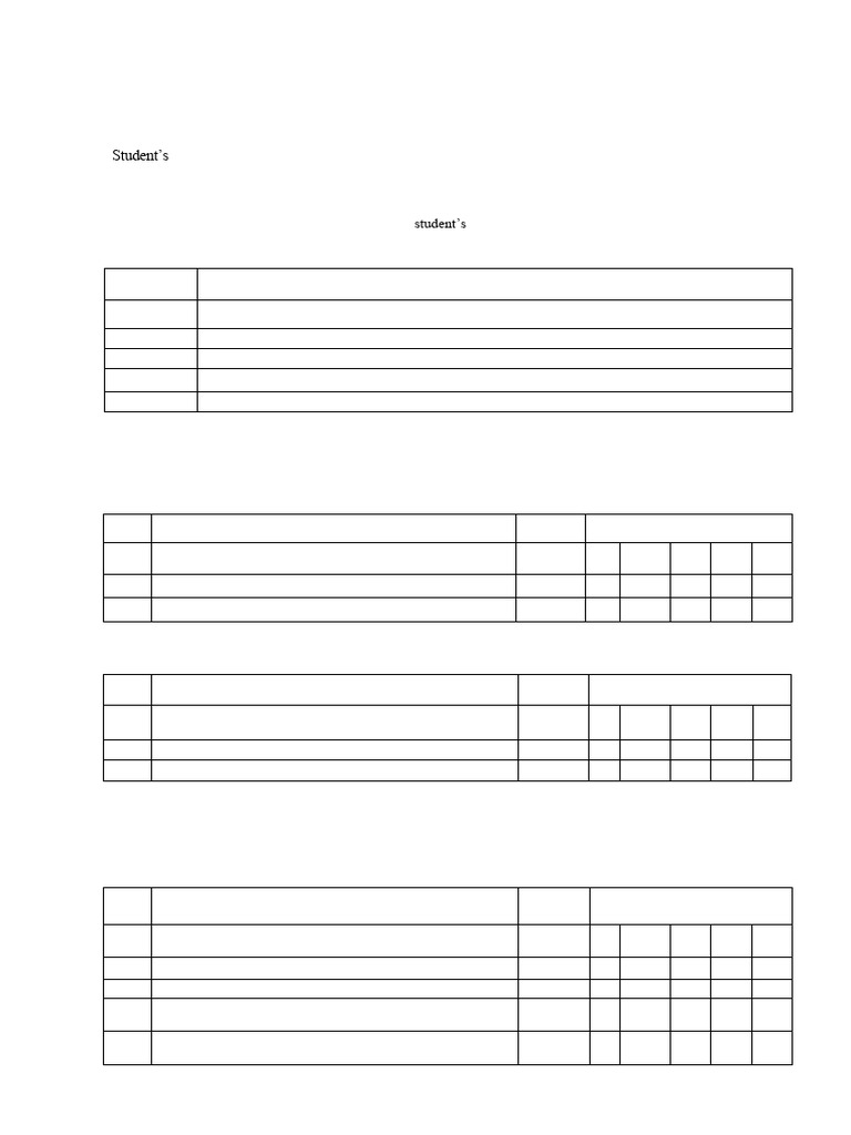 Feedback Form - BBA | PDF | Creativity | Communication