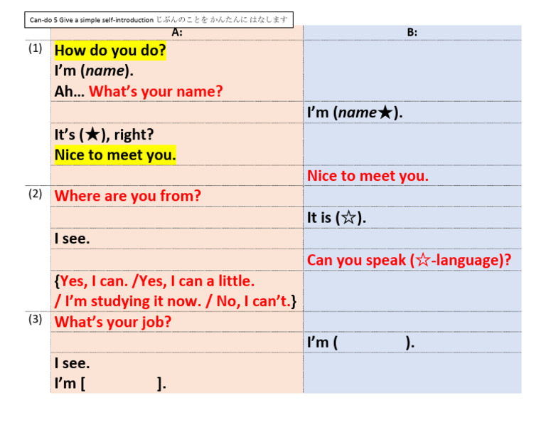 Can-Do5. Give A Simple Self-Introduction | PDF