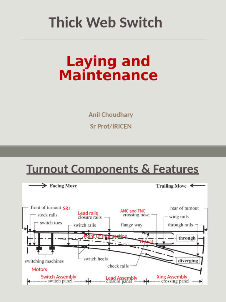 Webinar On TWS Uploaded | PDF | Rail Transport | Screw