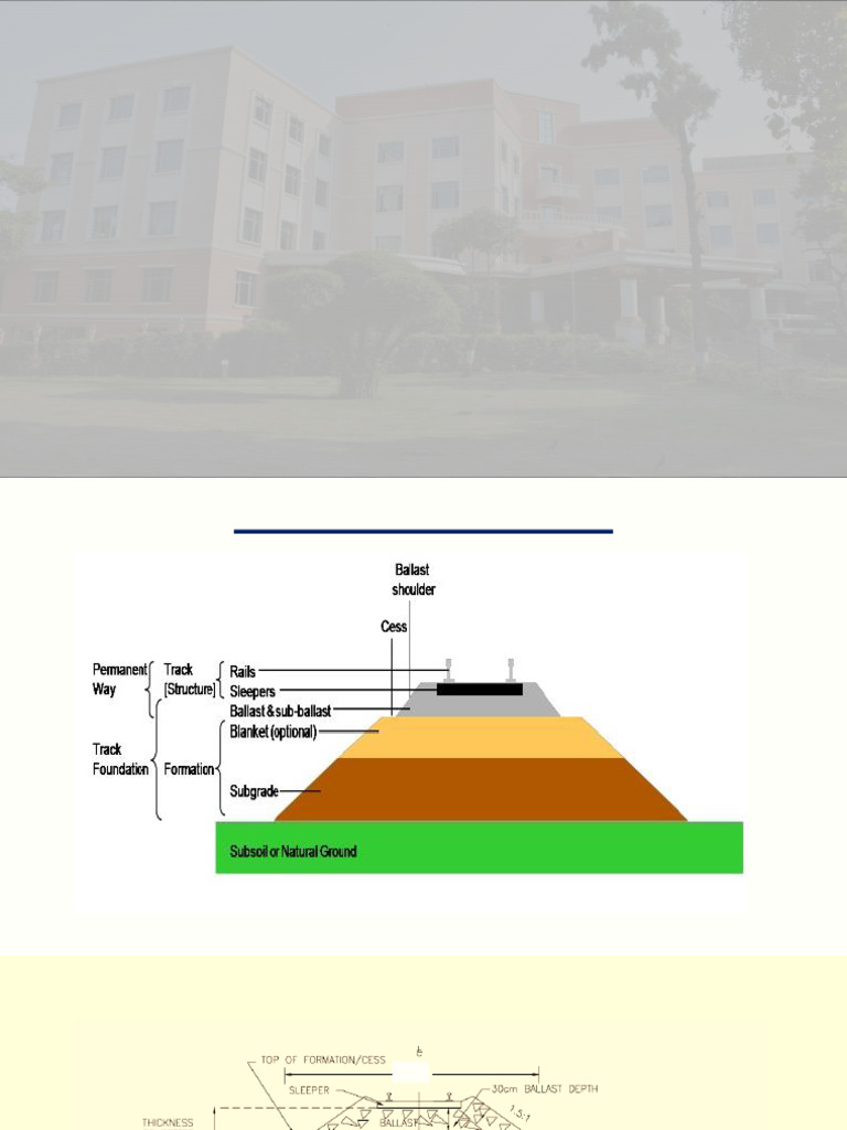 Basic Geotech Pdf Deformation Engineering Silt