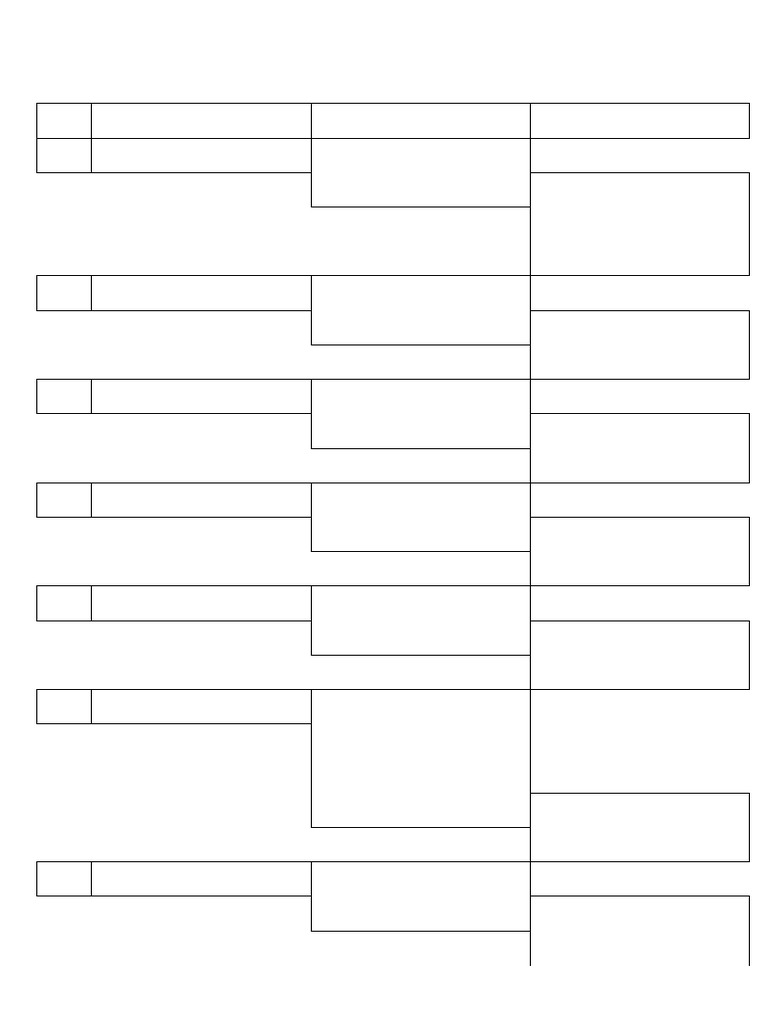 Grade 2 Mathematics Table | PDF | Cognition | Mathematics