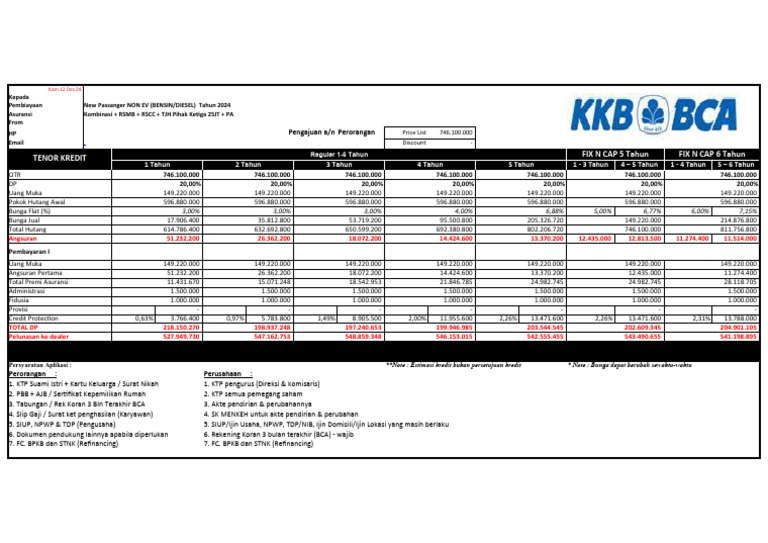 Estimasi KKB Bca 2024 Rekap Expo Agustus-1 | PDF