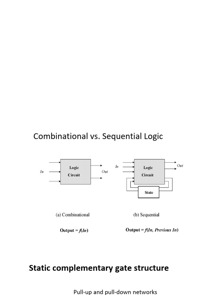 CMOS Logic Styles-1 (Unit 3) | PDF | Logic Gate | Cmos