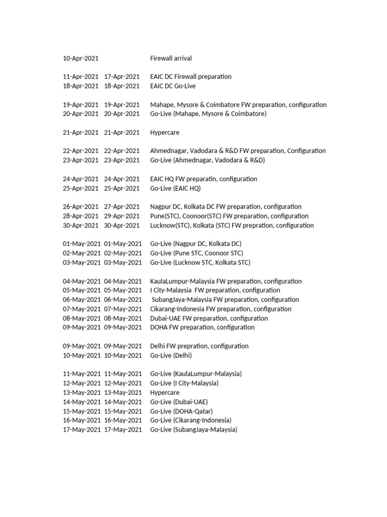 Network Isolation Deployment Project Plan | PDF