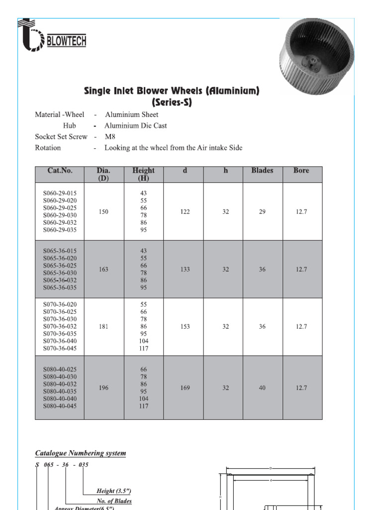 Fan Specification | PDF