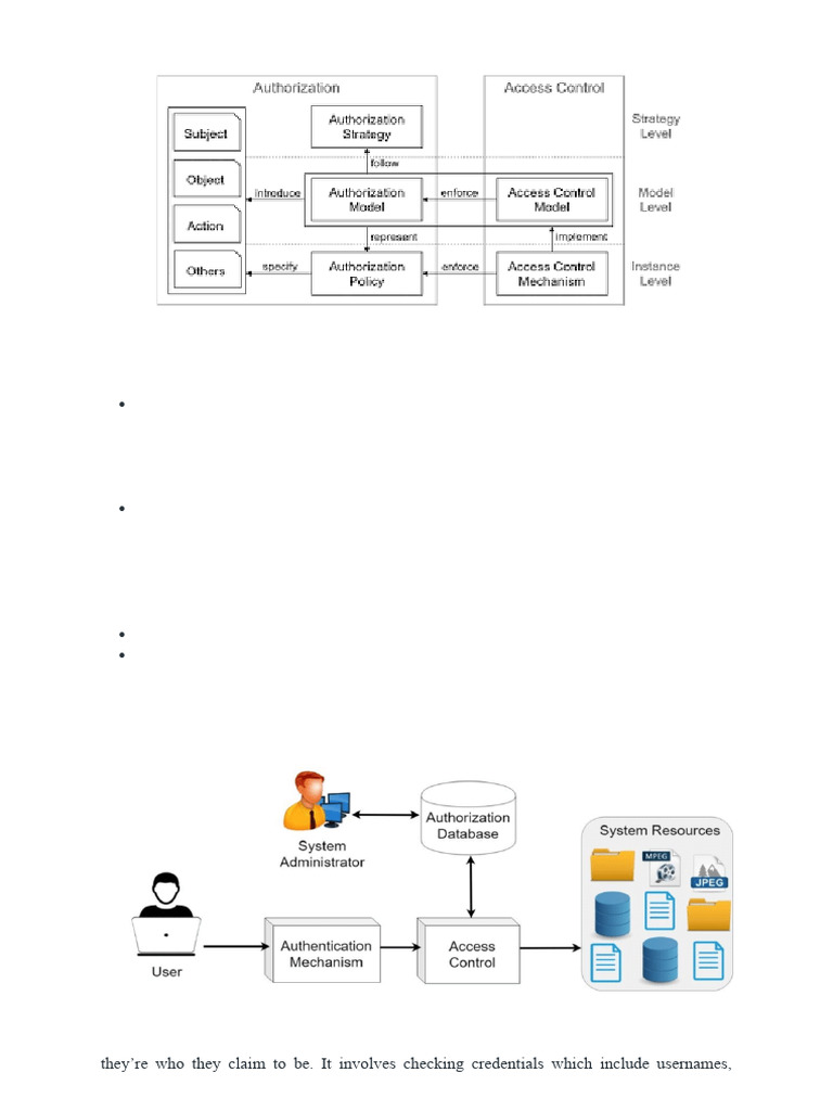 Understanding Authentication vs Authorization | PDF | Computer Access Control | Authentication