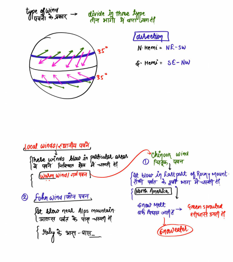 1651745766-gs 34 5 May Vivek Sir Compressed | PDF