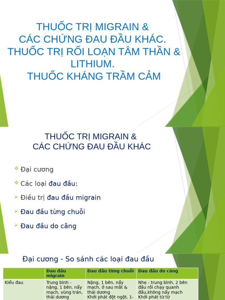 Thuoc Khang Tram Cam. Thuoc Tri Roi Loan Tam Than Va Lithium. Thuoc Tri ...