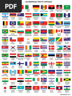 Liste Des Pays Et Capitales | PDF