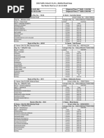 Pushpak Timings From RGIA | PDF