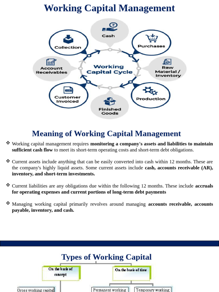Working Capital Management Guide | PDF | Working Capital | Inventory