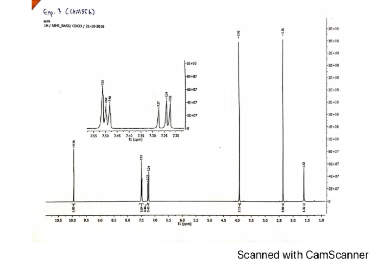 Basic NMR Spectrum Vanillyl Acetate | PDF