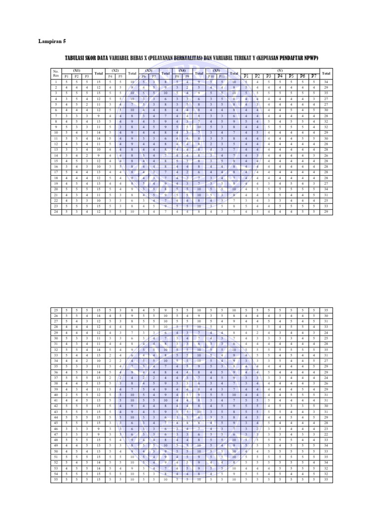 118320166_file8 | PDF | Errors And Residuals | Dependent And Independent Variables