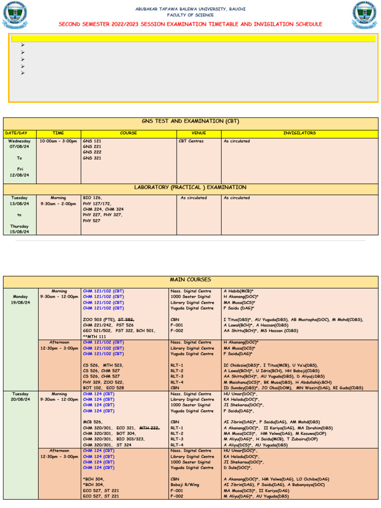 FOS Invigilation Schedule 2nd Sem 22 - 23 | PDF