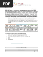 Approved Annual Academic Performance Reporting Template 2022 | PDF ...
