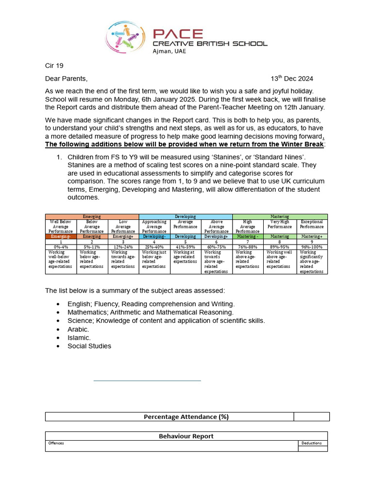 80925_Cir 19 New Report Card_summary | PDF