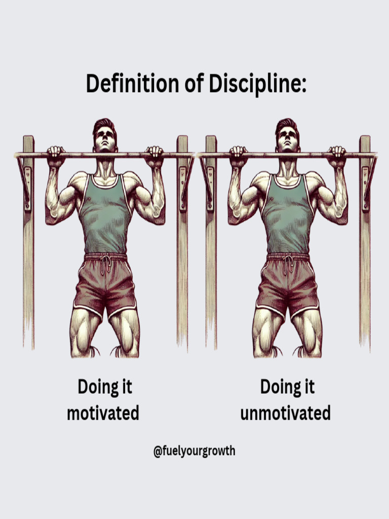 Growth Mindset Motivation | PDF