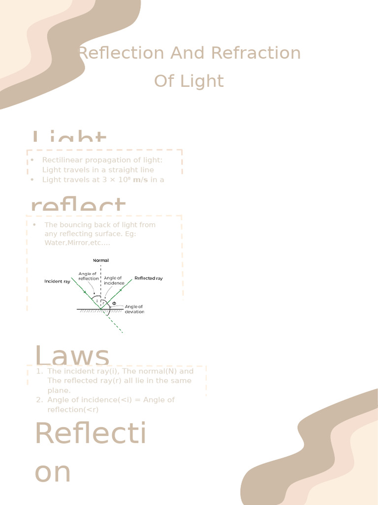 Reflection And Refraction | PDF