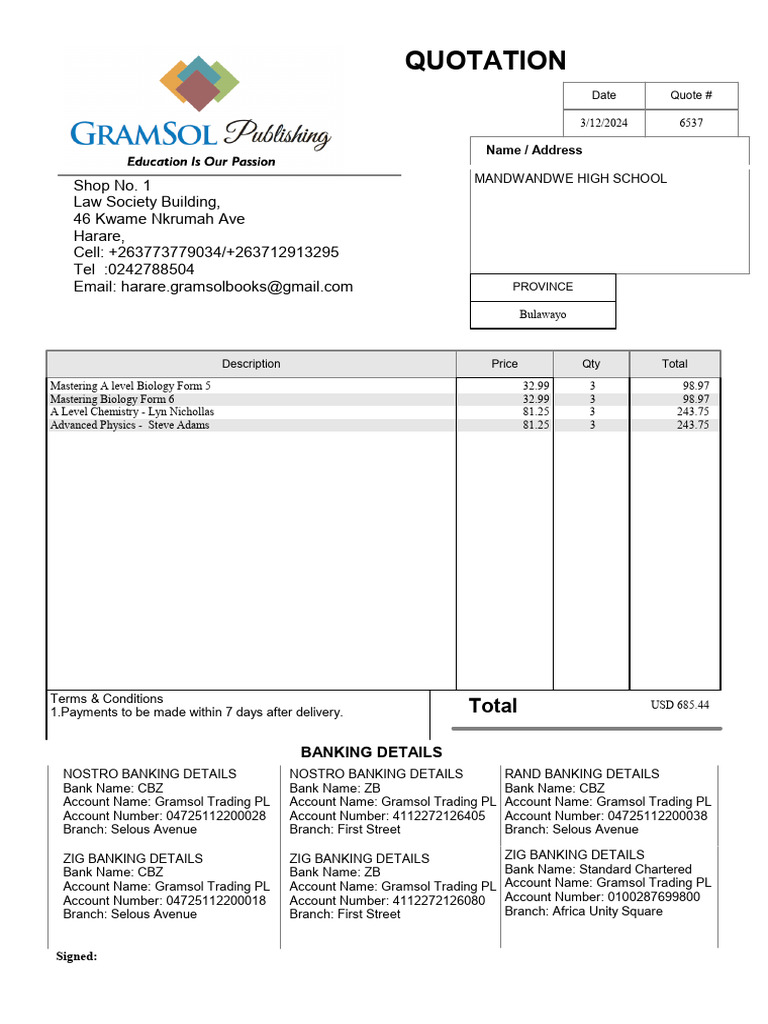 Mandwandwe High School1 | PDF