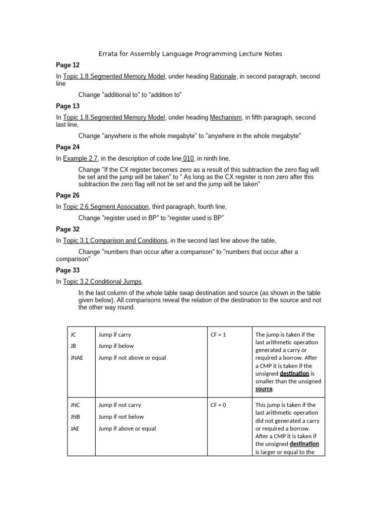 Errata for Assembly Language Notes | PDF | Multiplication | Bit