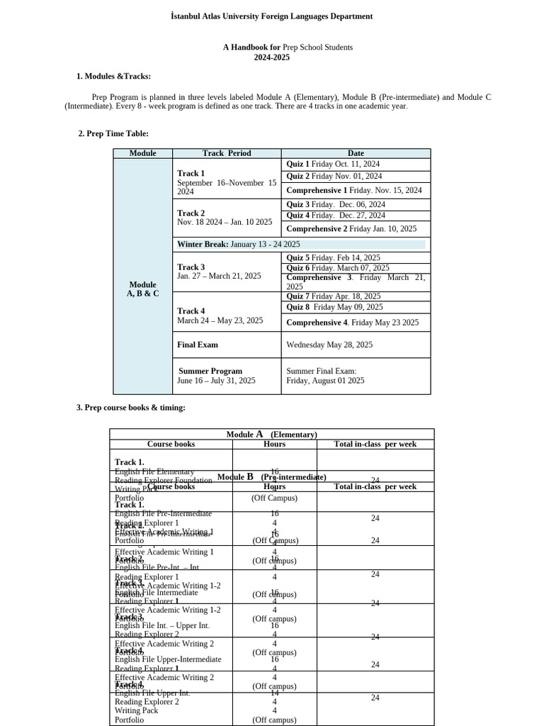 Handbook Prep School 2024-2025 | PDF | Multiple Choice | Cognition