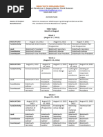 Pandi Map | PDF