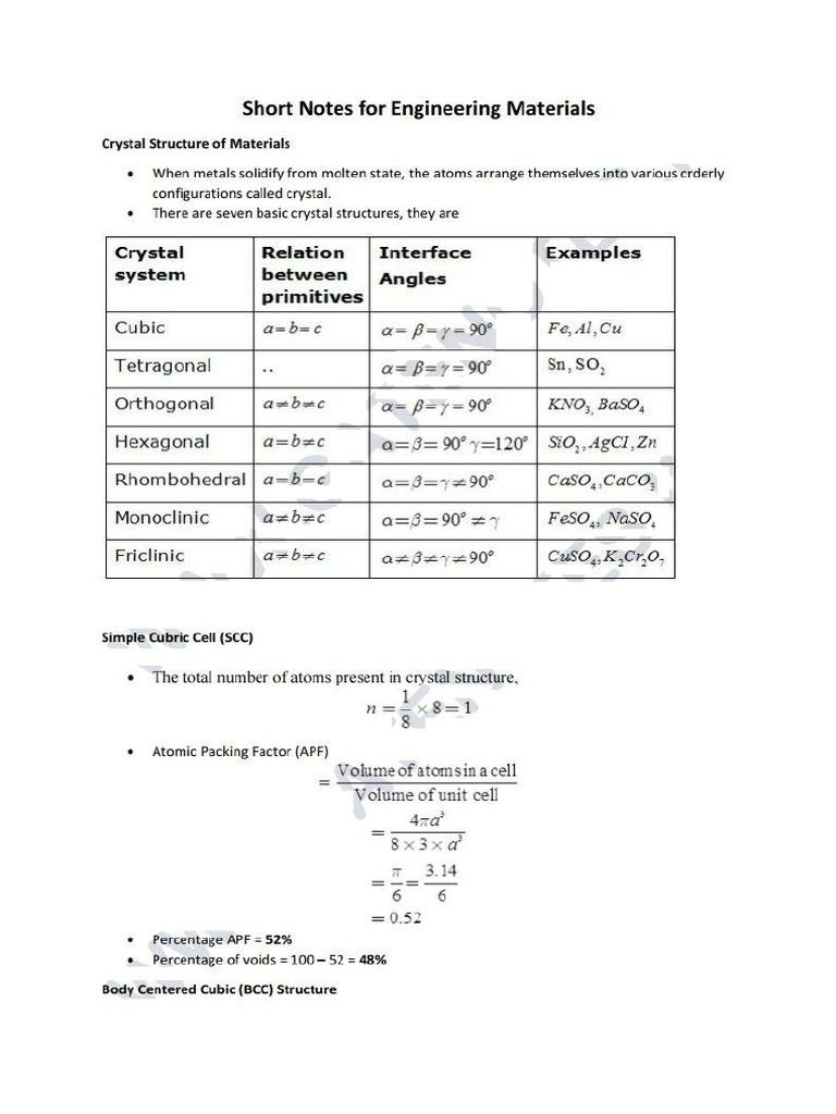 Selfstudys Com File | PDF