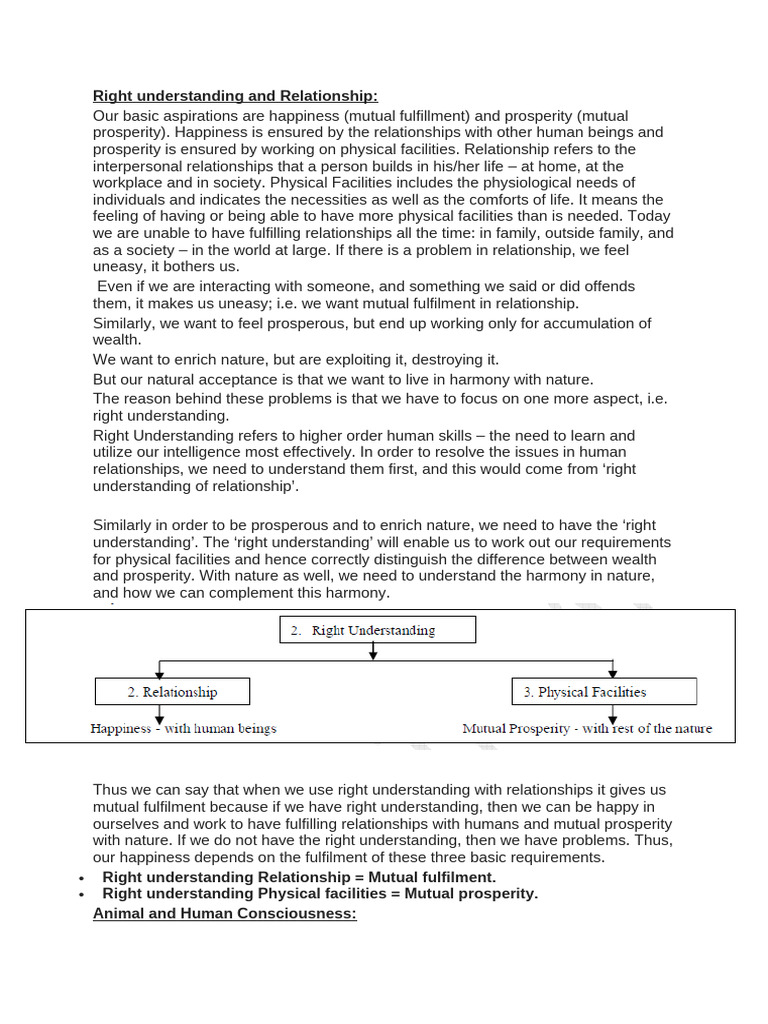 Right Understanding and Relationship | PDF | Consciousness | Understanding