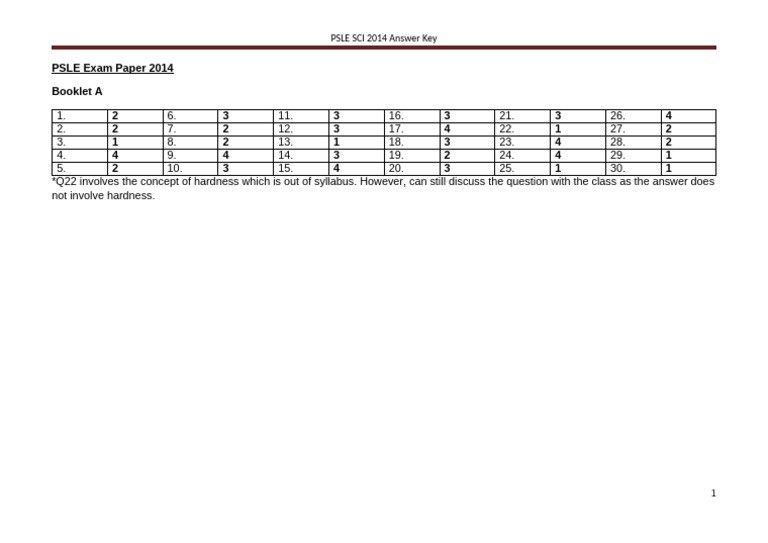 PSLE SCI 2014 Booklet A Answer Key - 210619 | PDF
