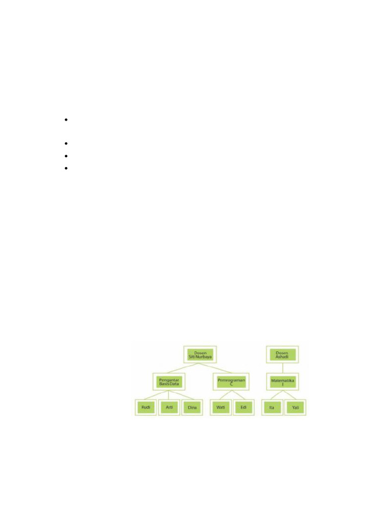 Model Basis Data: Hierarki, Jaringan, Relasi | PDF